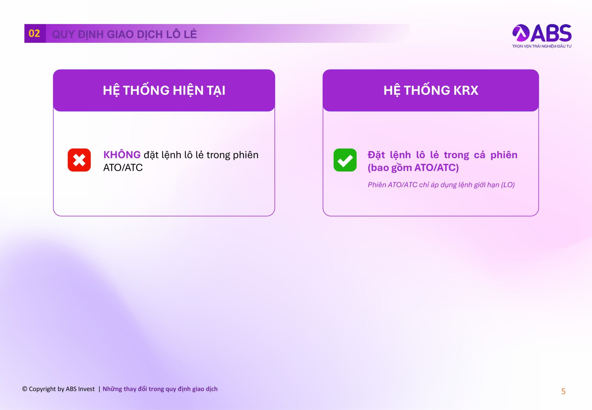 ABS| Những thay đổi trong quy định giao dịch về hệ thống mới KRX